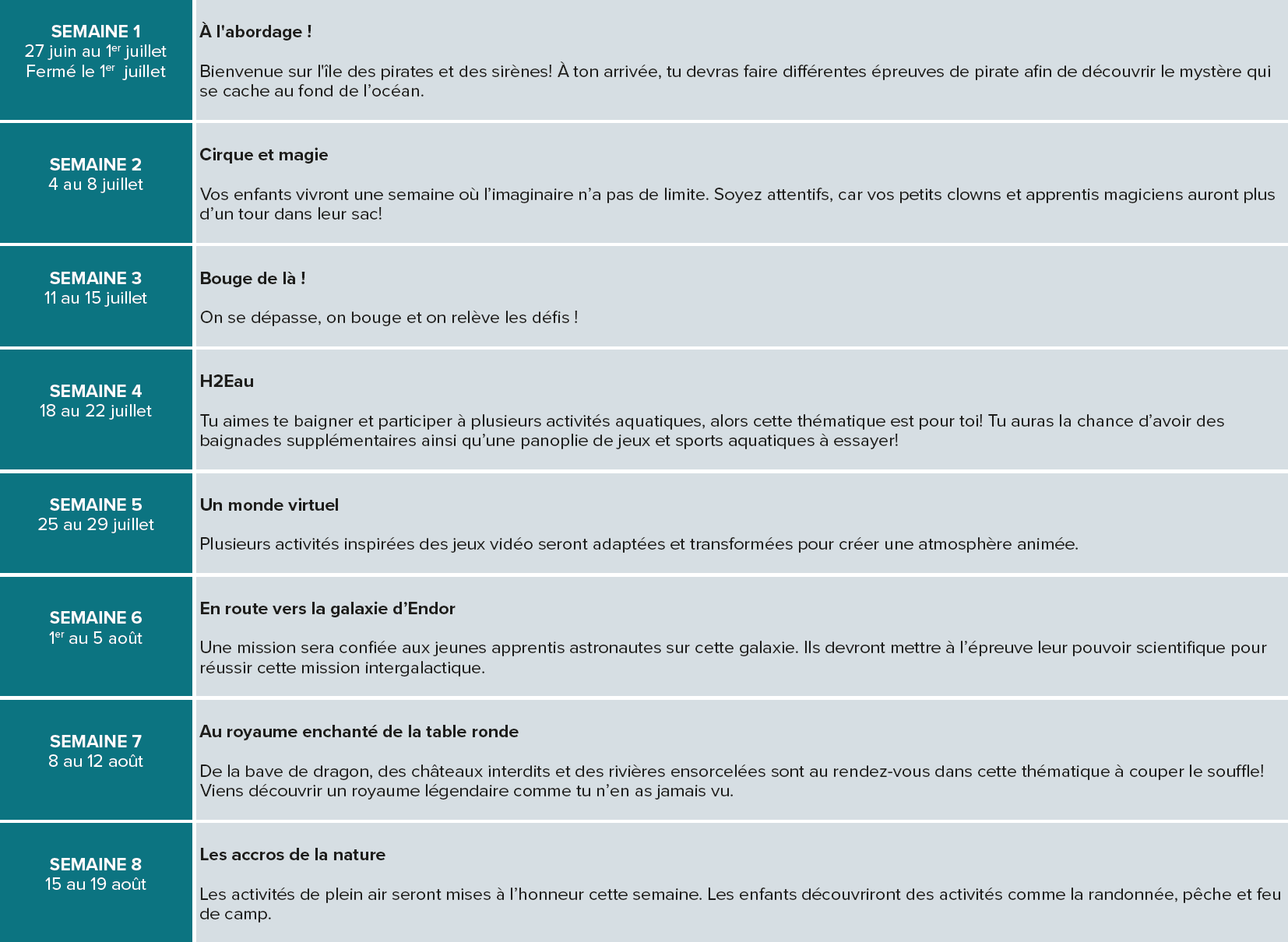 Camps de jour | Ville de Mirabel